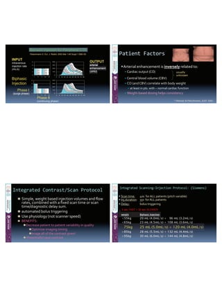 Peripheral CTA | PDF