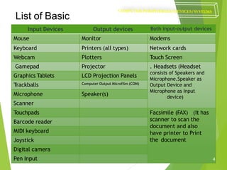 Peripheral devices2.pptx