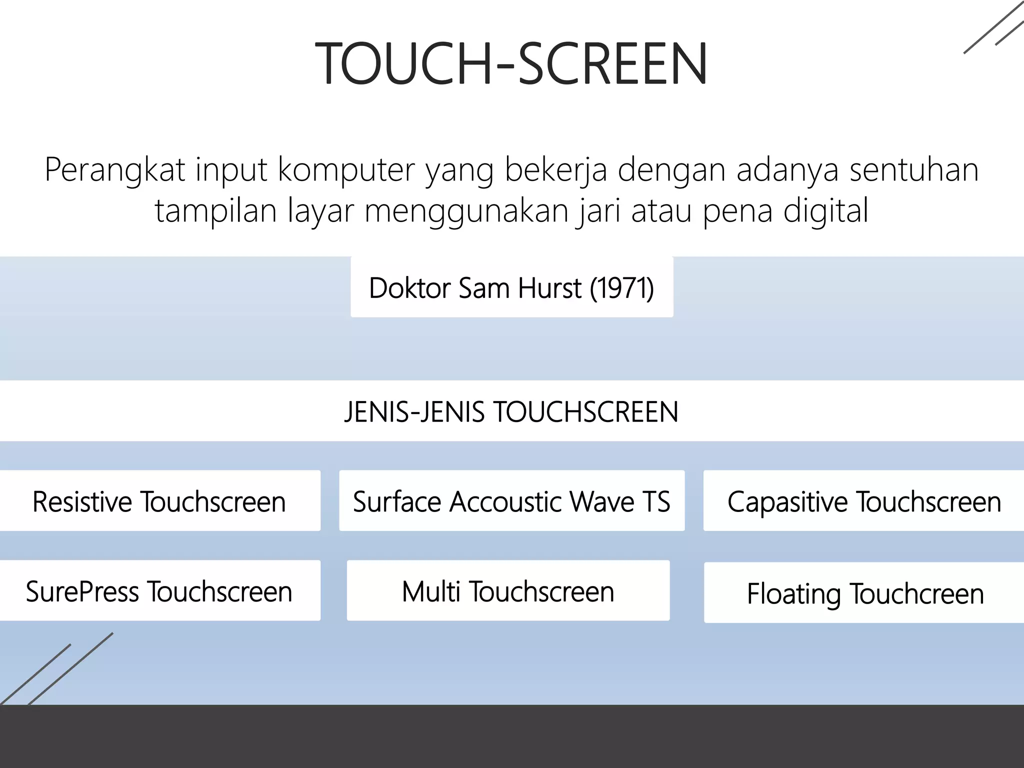 Peripheral Input | PPTX