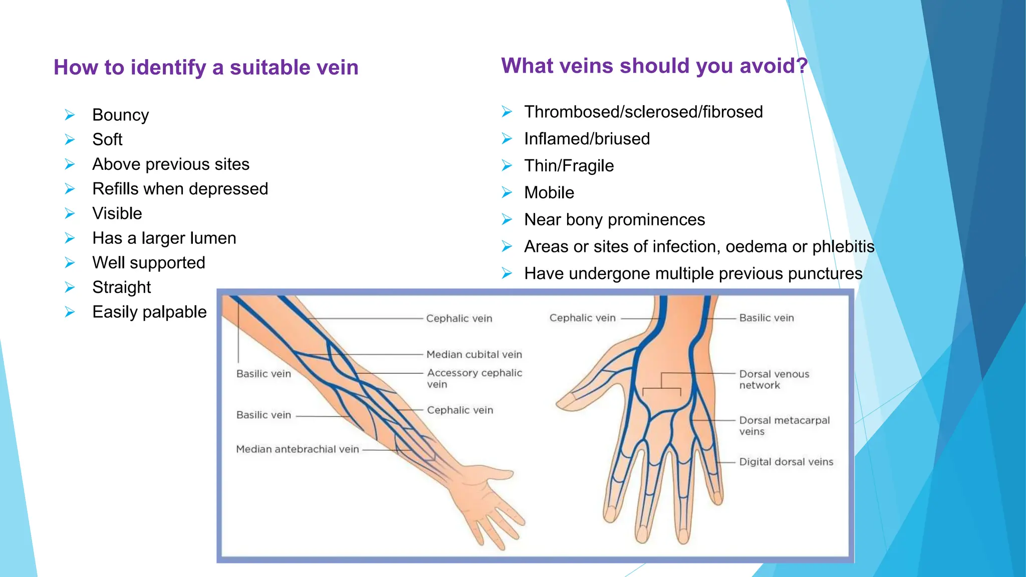 PERIPHERAL INTRA VENOUS CANNULA INSERTION.pptx