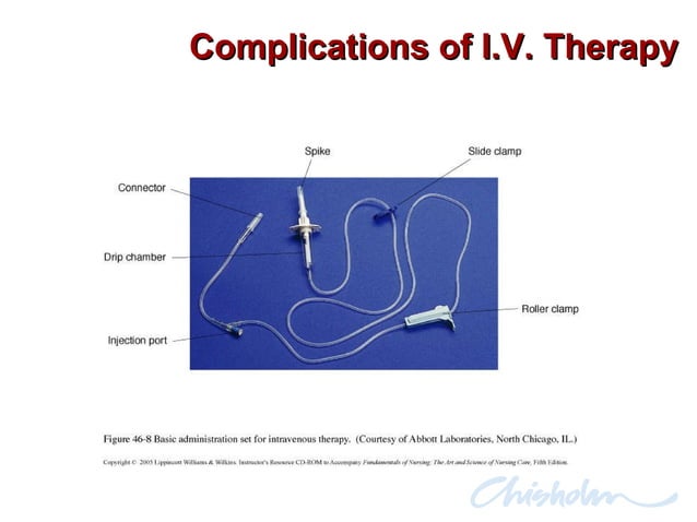 Peripheral Iv Cannulation | PPT