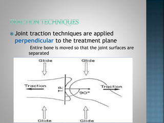 Peripheral joint mobilization & manipulation | PPTX