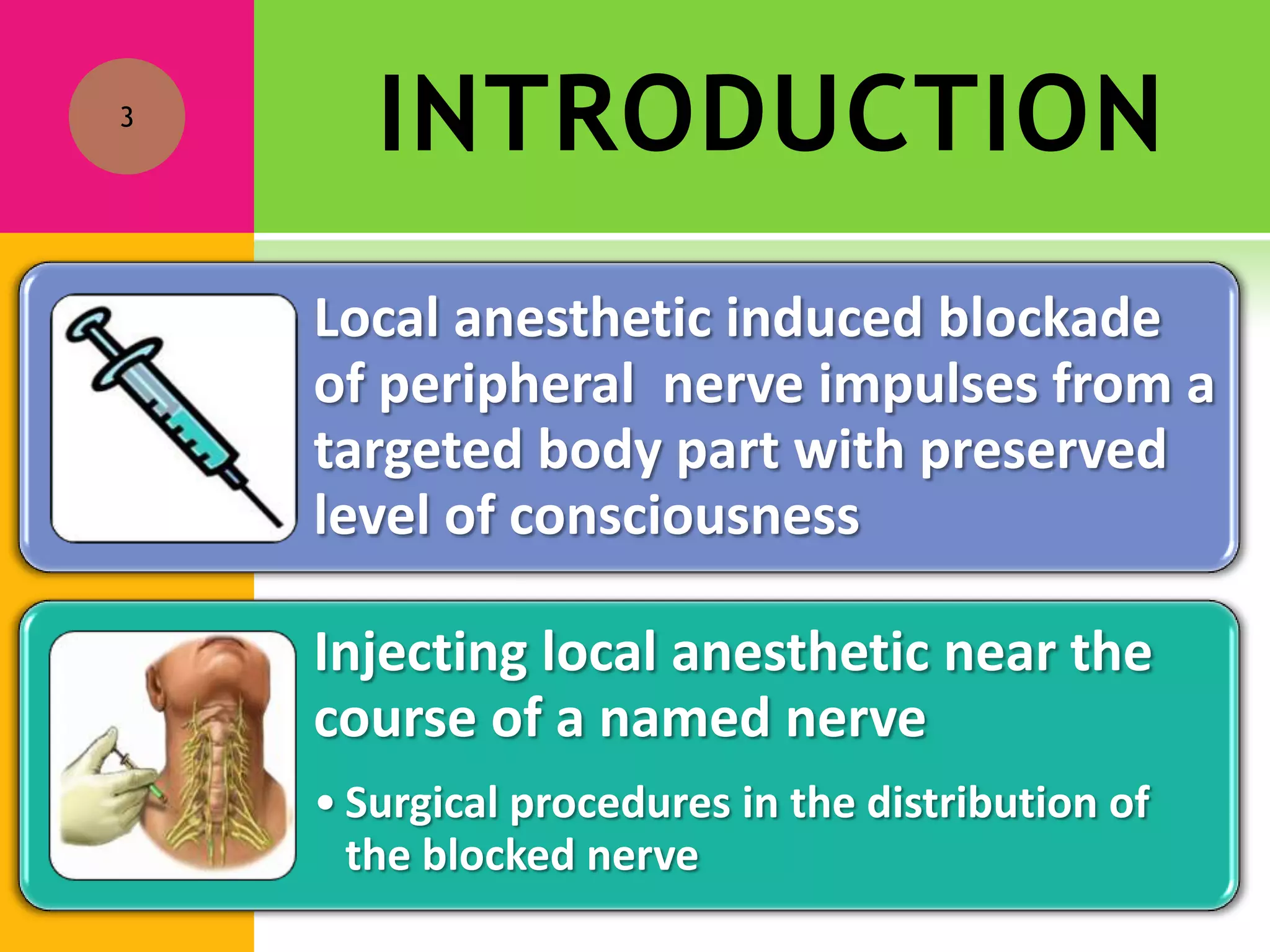 Peripheral nerve blocks 1 by dr.mushtaq | PPTX