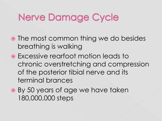Peripheral Nerve Compression Syndrome | PPTX