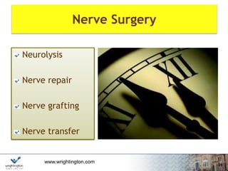Peripheral nerve injuries | PPT