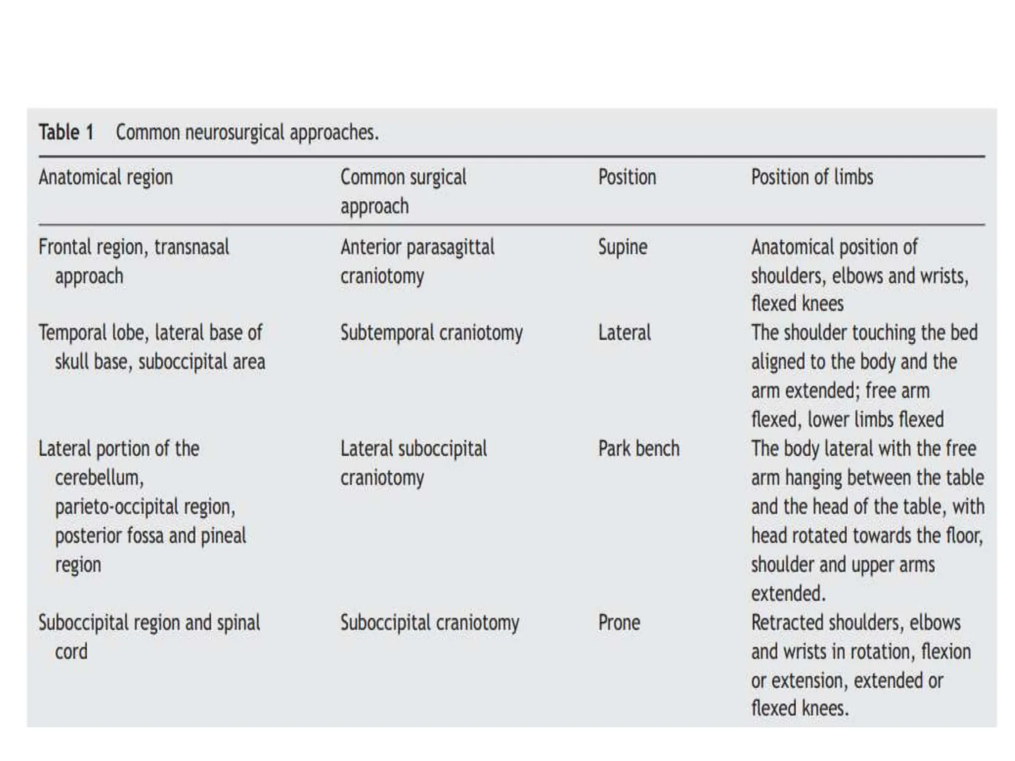 peripheral nerve injuries CLASSSIFICATION.pptx