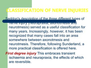 Peripheral_Nerve_Injuries and treatment.ppt