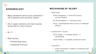 PERIPHERAL NERVE INJURY.pptx