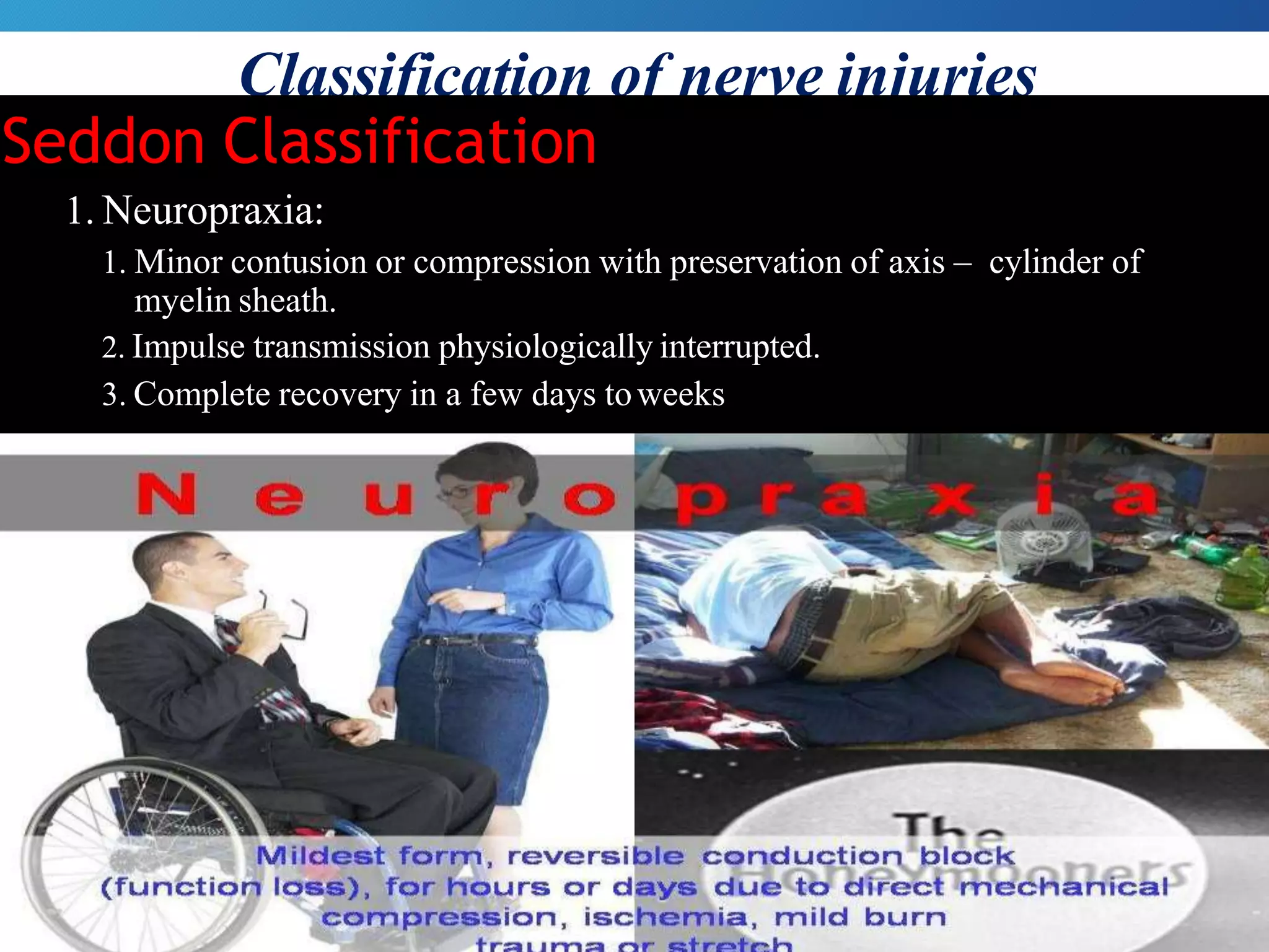 Peripheral nerve injury by dr ashutosh | PPT