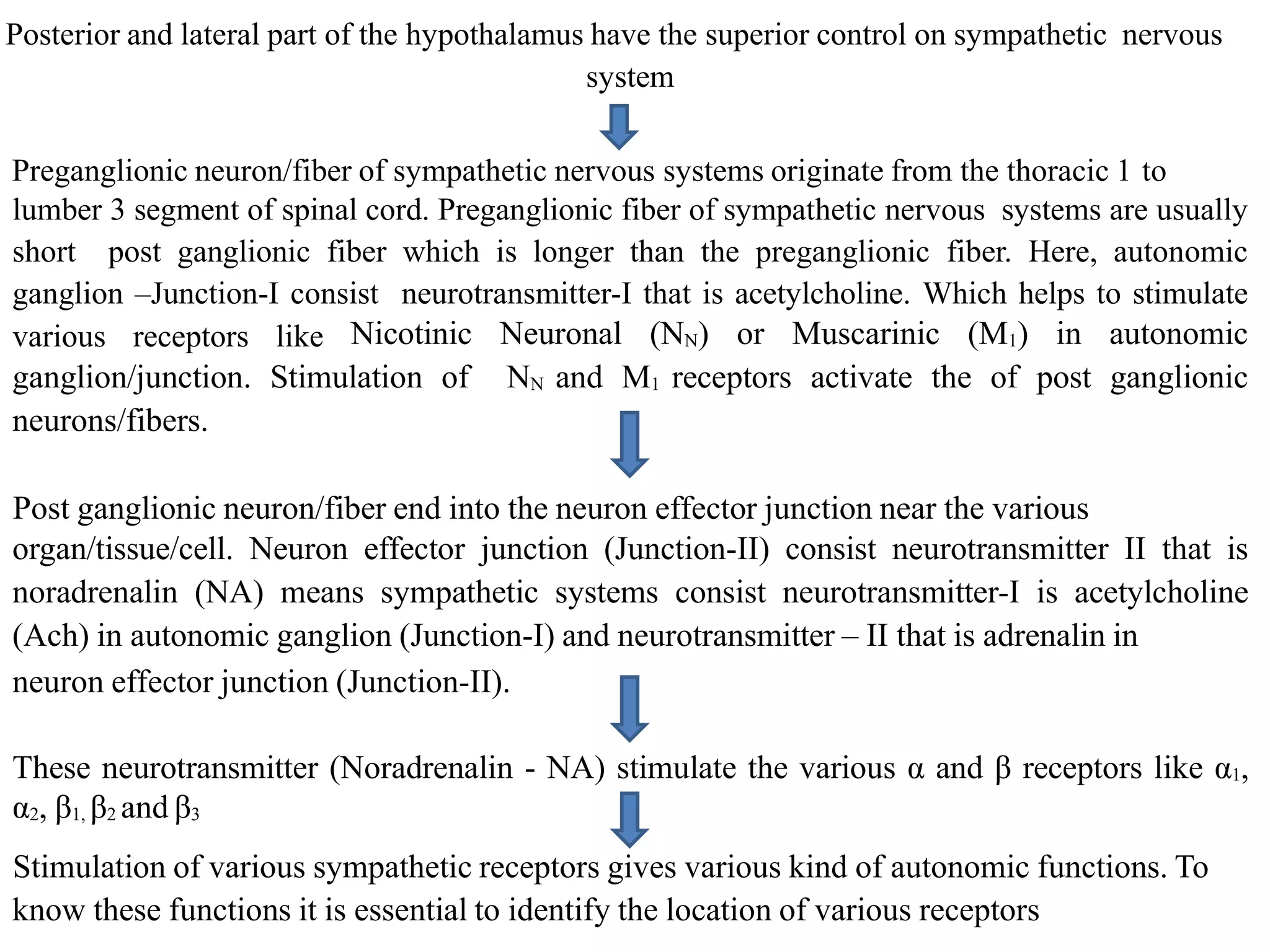 Peripheral nervous system | PPT