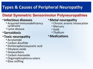 Peripheral Neuritis by Dr. Sookun Rajeev Kumar | PPT