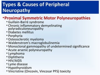 Peripheral Neuritis by Dr. Sookun Rajeev Kumar | PPT