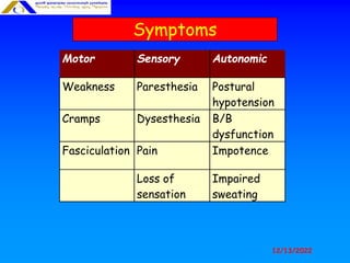 Peripheral_Neuropathy.ppt