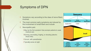 peripheral neuropathy.pptx | Foot Health | Diseases and Conditions