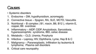 PERIPHERAL NEUROPATHY AND ITS CLASSIFICATION | PPTX