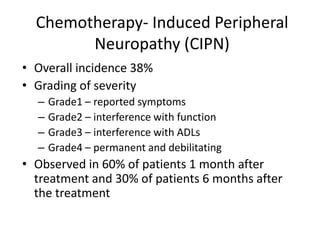 Peripheral neuropathy - Dr Shirley Wong | PPT