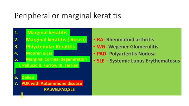 Peripheral or Marginal keratitis_025603.pptx