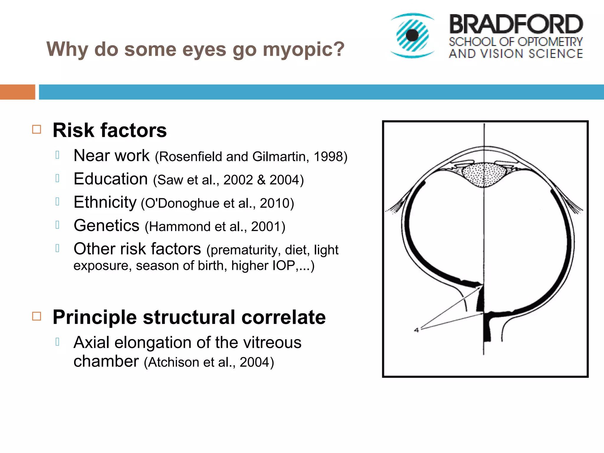 Peripheral refraction in myopia | PPT