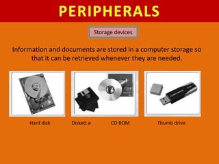 Peripherals | PPT
