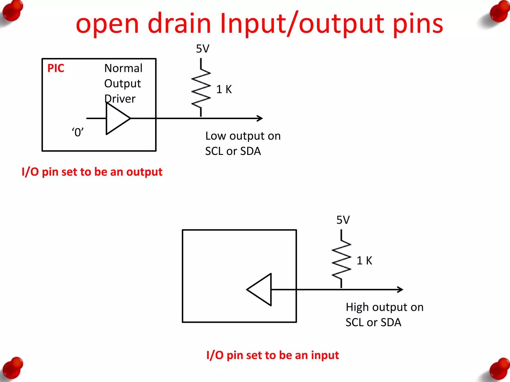 Peripherals And Interfacing Pptx Operating Systems Computer Software And Applications