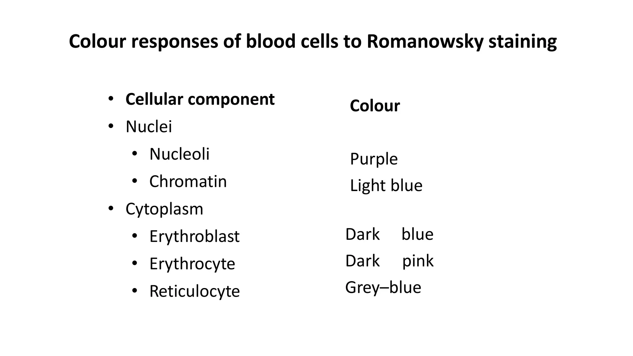 Peripheral smear staining and morphology | PDF