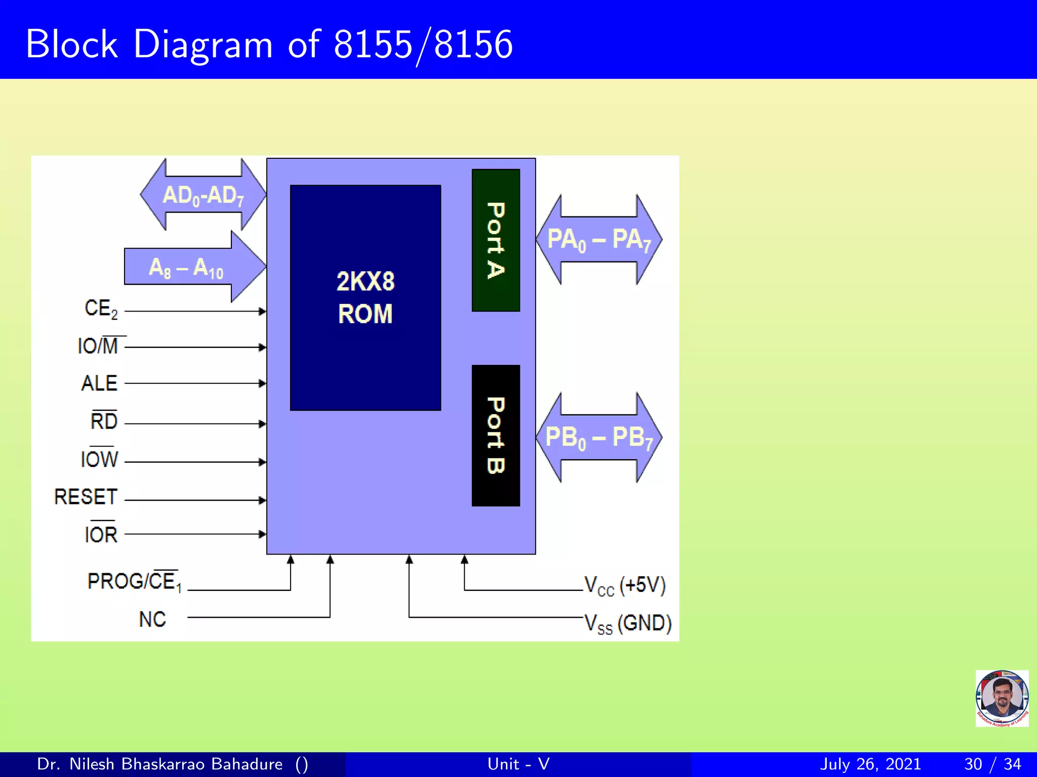 Peripherals of Microprocessor 8085 | PDF