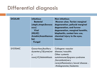 Peripheral Ulcerative Keratitis ( PUK ) | PDF