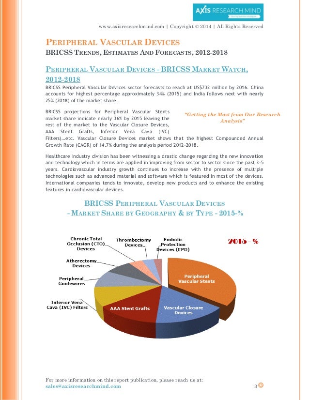 Peripheral vascular devices bricss