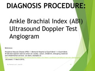 Peripheral Vascular Disease | PPTX