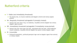 Peripheral vascular disease | PPT