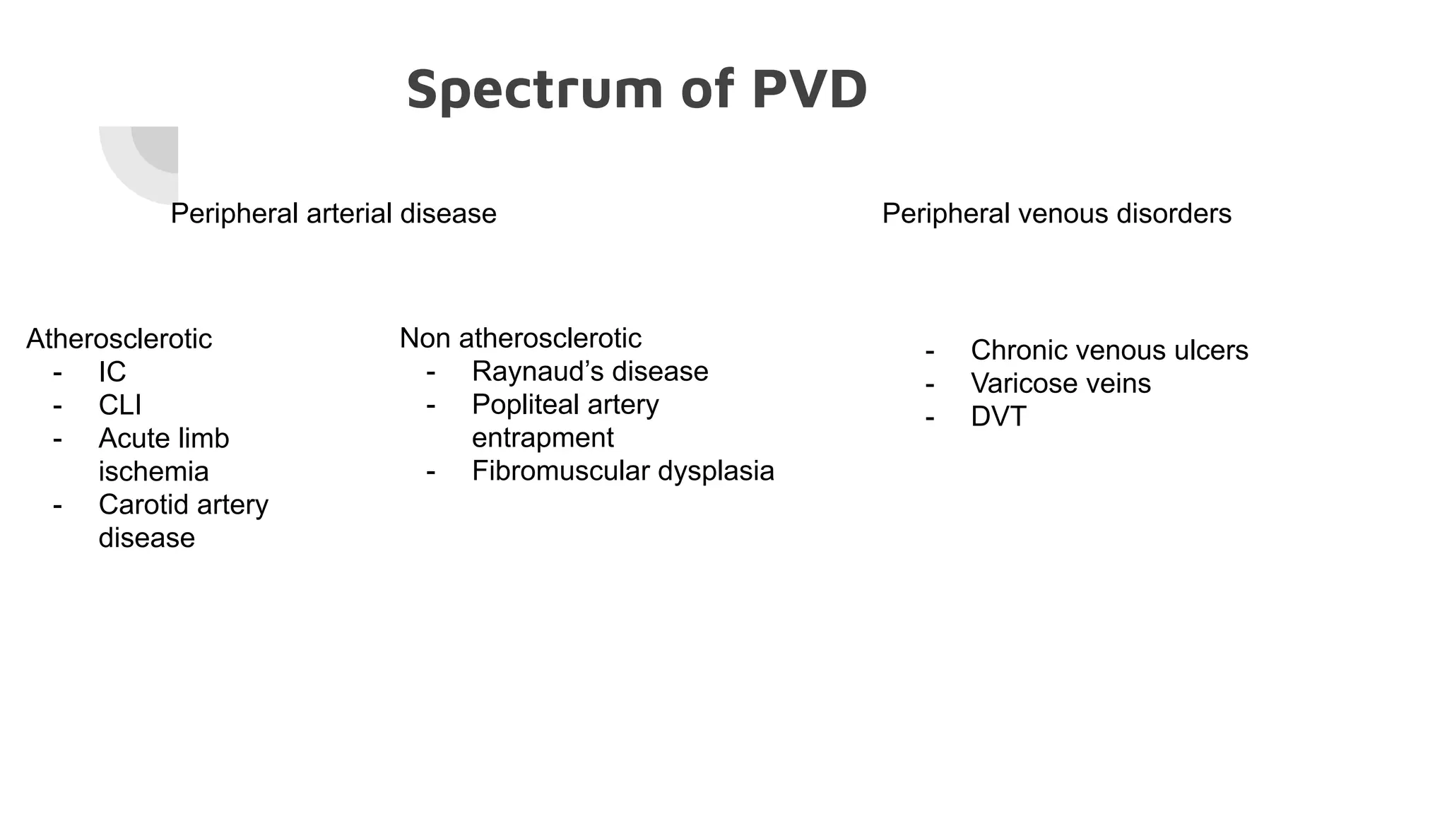 Peripheral vascular disease | PDF