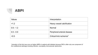 Peripheral vascular disease | PDF