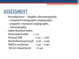Physiotherapy Management in Peripheral arterial disease | PPTX