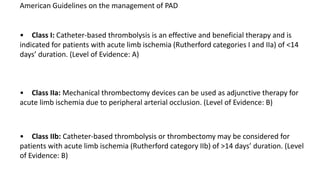Peripheral Vascular Diseases.final(1).pptx