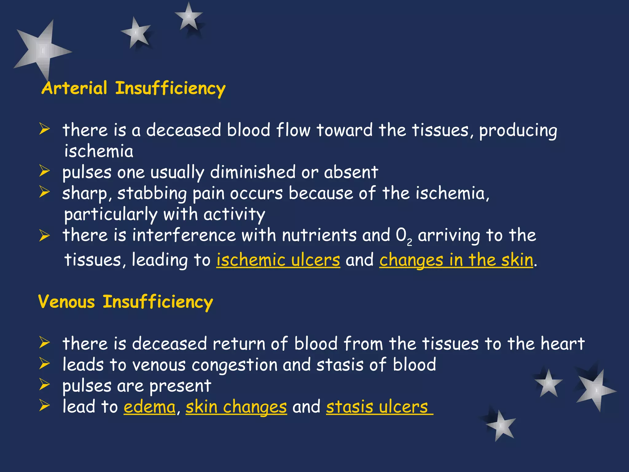 Peripheral Vascular Diseases | PPT