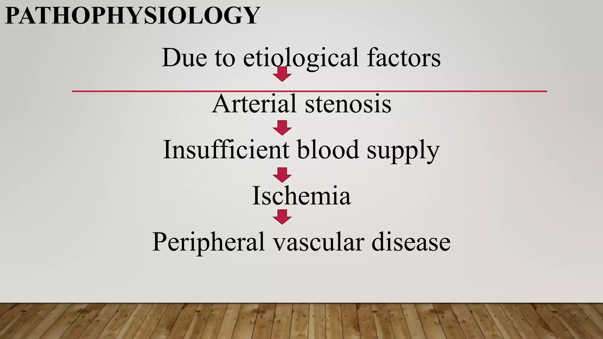 Peripheral vascular disorder.pdf