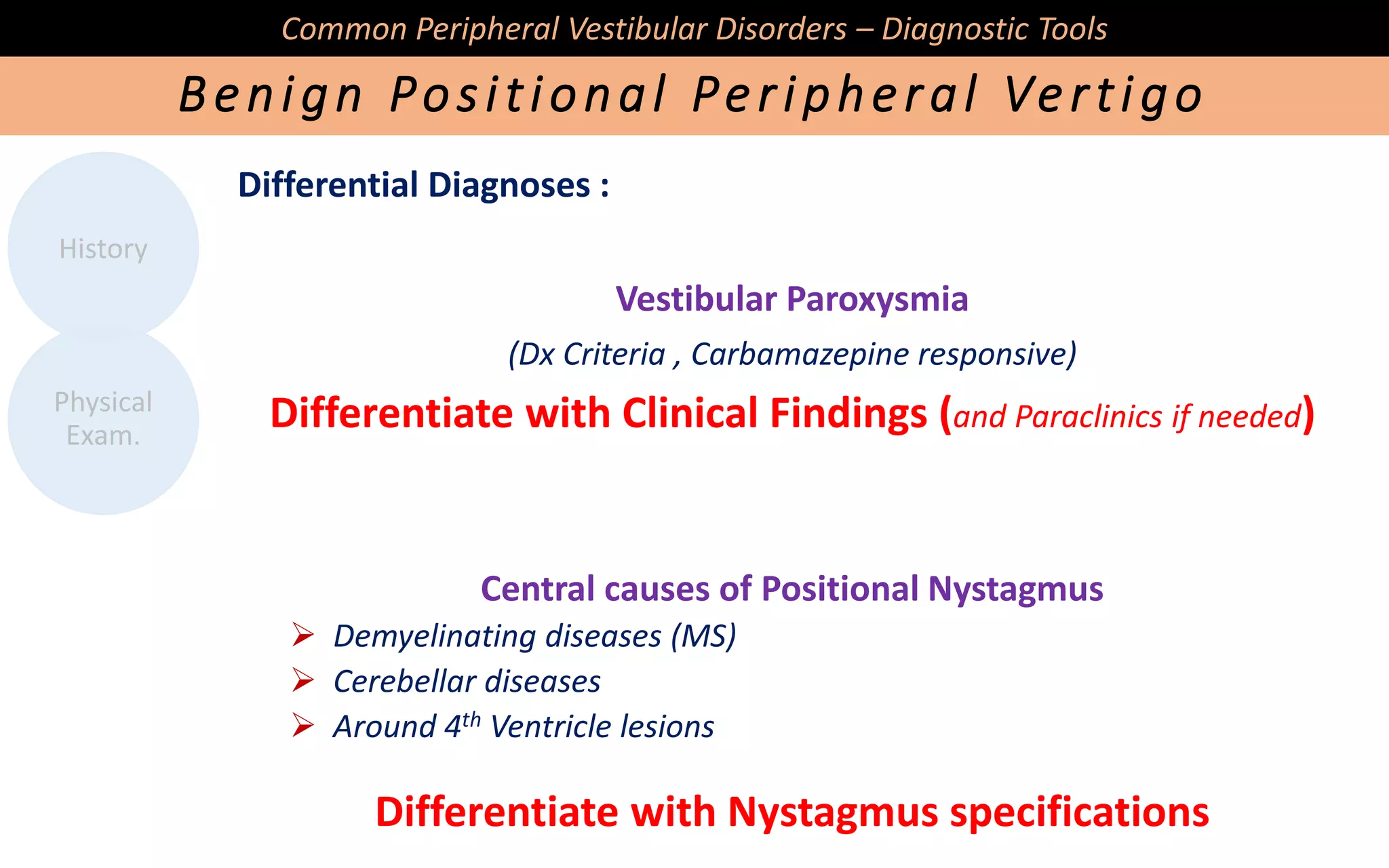 Peripheral vestibular disorders - Diagnostic tools | PDF