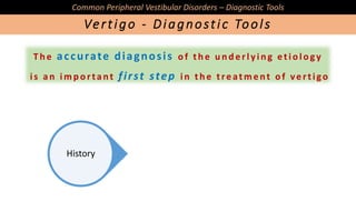 Peripheral vestibular disorders - Diagnostic tools | PDF