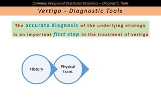 Peripheral vestibular disorders - Diagnostic tools | PDF