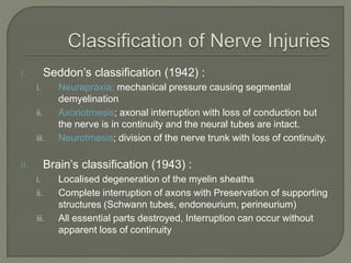 Periphral nerve injury | PPTX