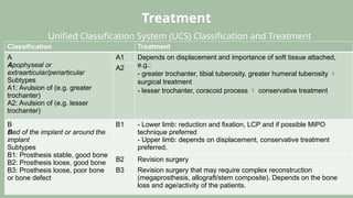Periprosthetic Fracture for adul hip and knee reconstruction | PPT