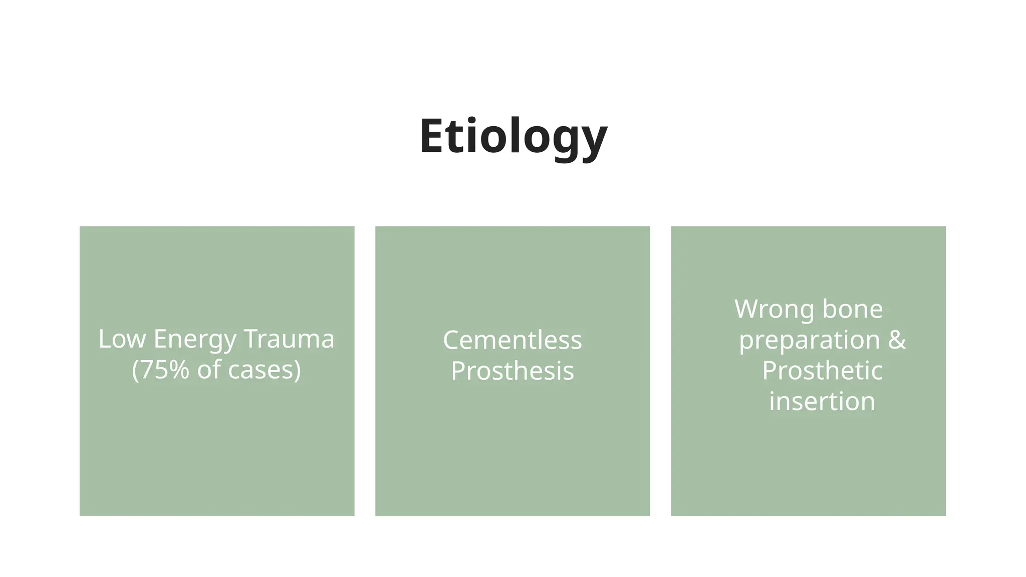 Periprosthetic fractures (PF) are considered fractures associated with ...