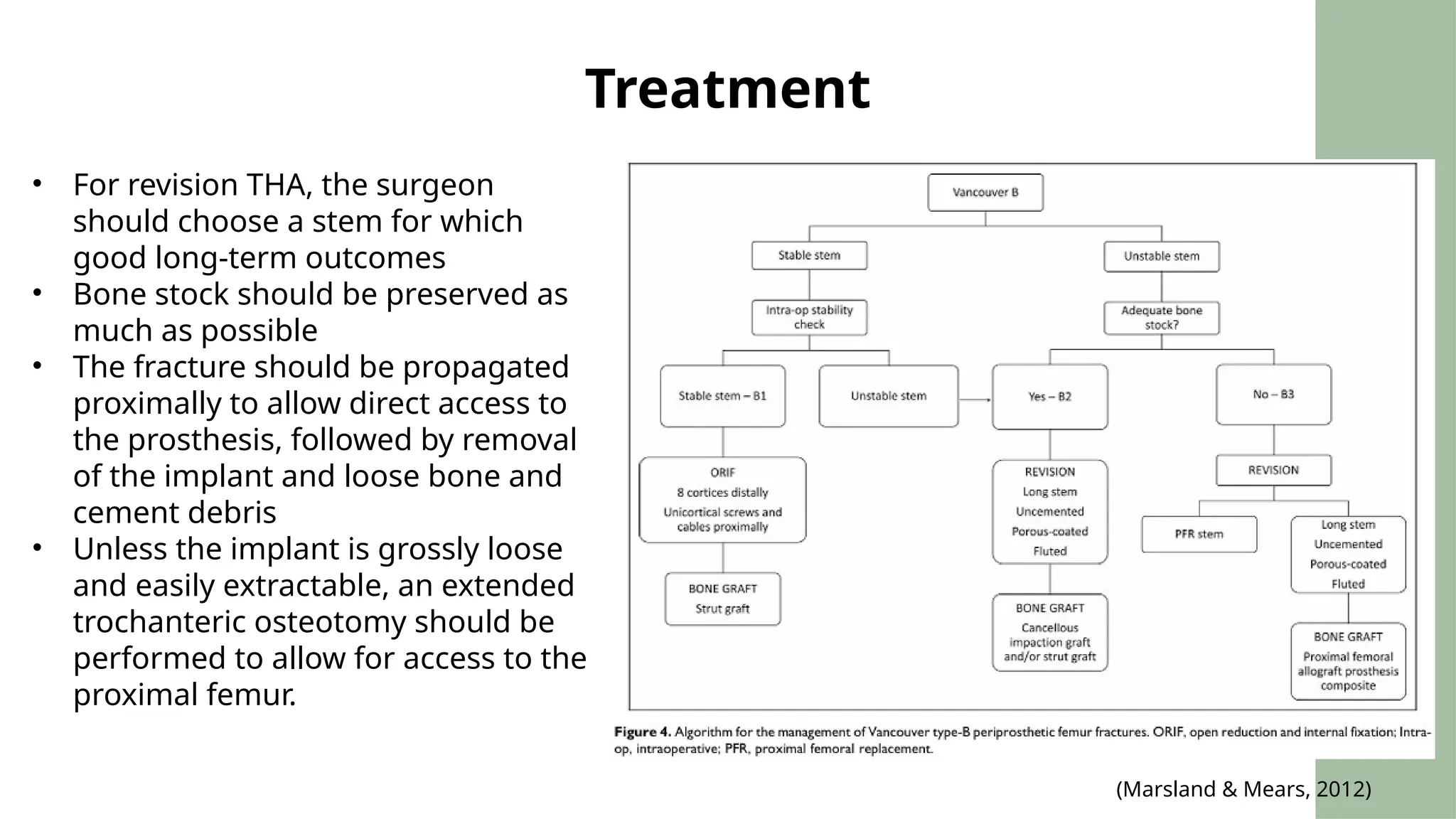 Periprosthetic fractures (PF) are considered fractures associated with ...