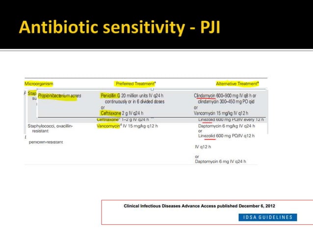 Periprosthetic joint infection | PPTX