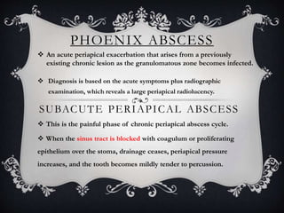 Periradicular Diseases | PPTX