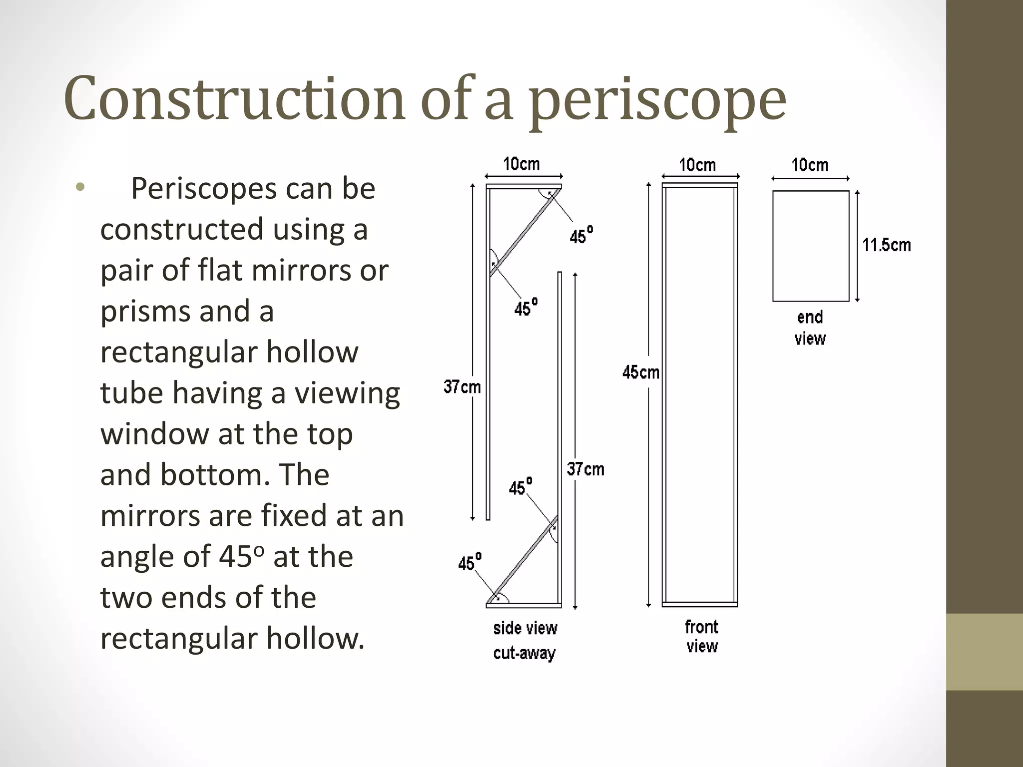 Periscope ,its types & uses. | PPTX