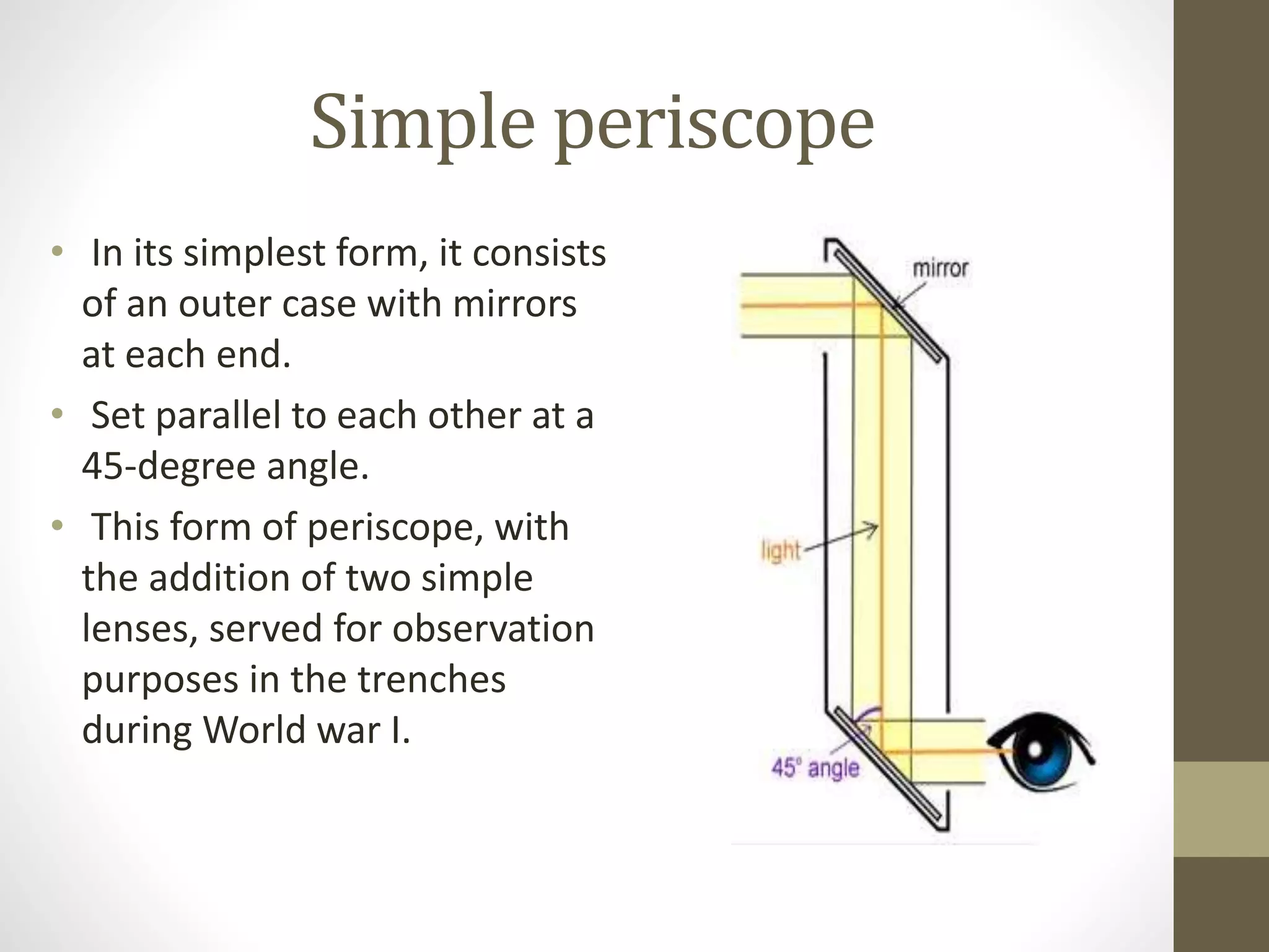 Periscope ,its types & uses. | PPTX