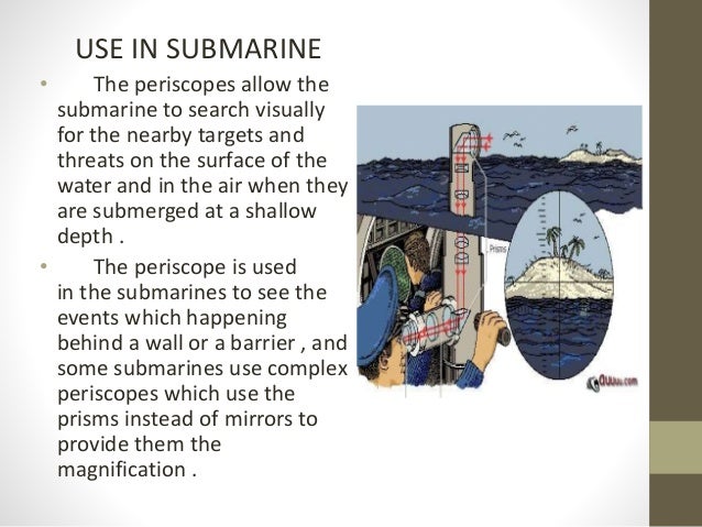 Periscope ,its types & uses.