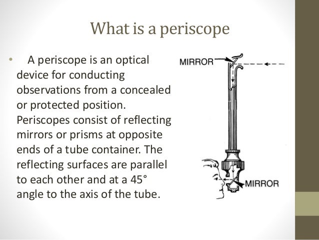 Periscope ,its types & uses.