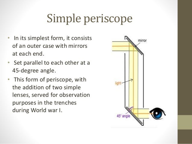 Periscope ,its types & uses.